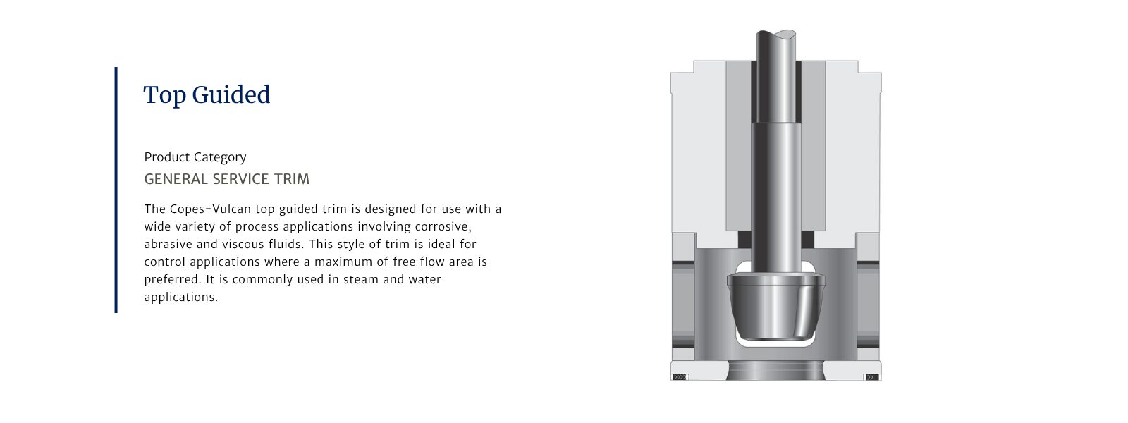 Top Guided | Celeros Flow Technology