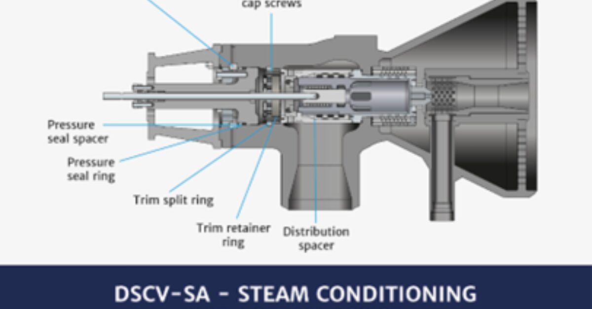 Our critical steam conditioning valve is making the headlines | Celeros ...
